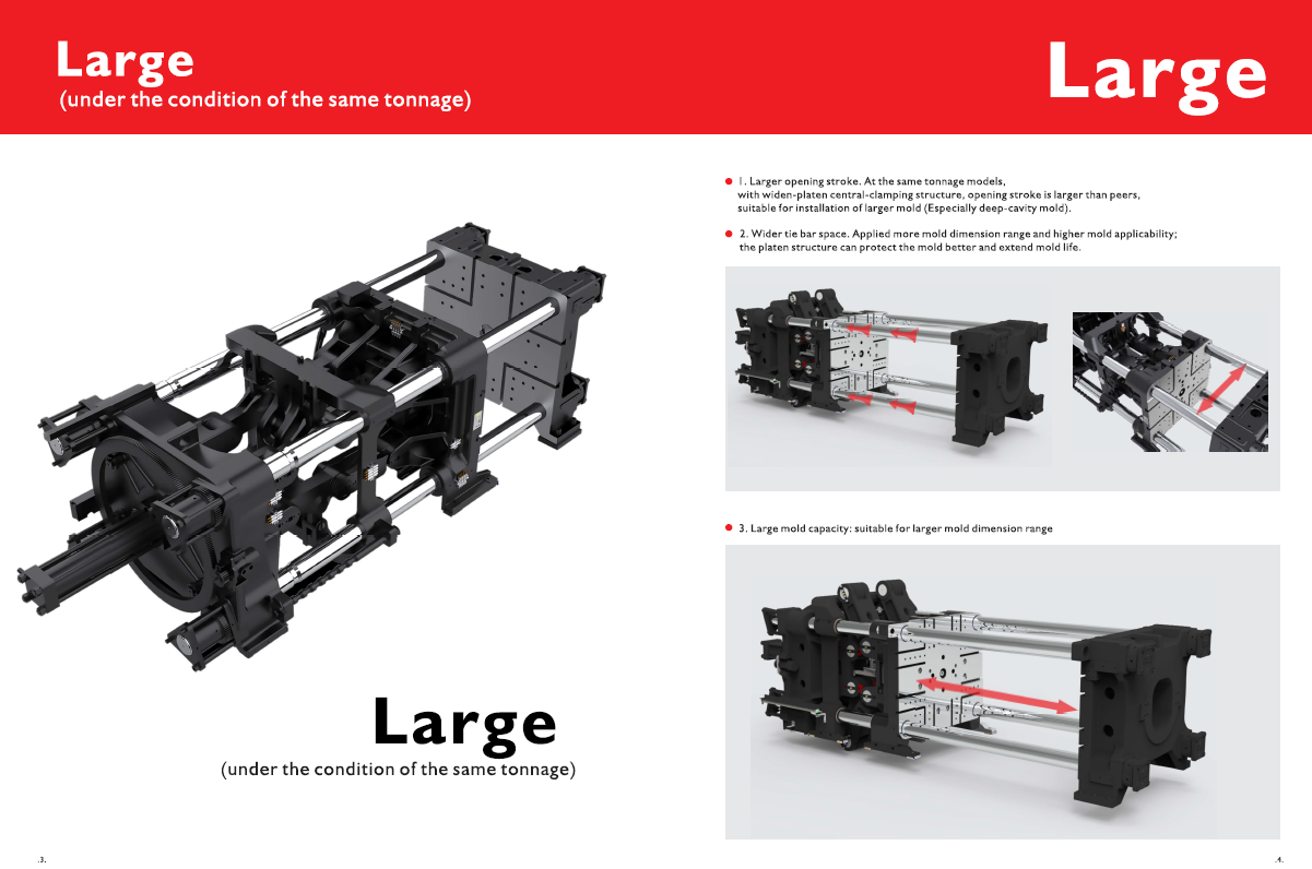 EKW Series - Makinplast